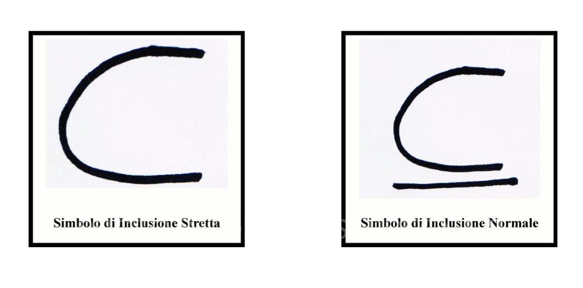 Teoria degli Insiemi - Informati Sardegna